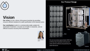 The CWT technology - CWT